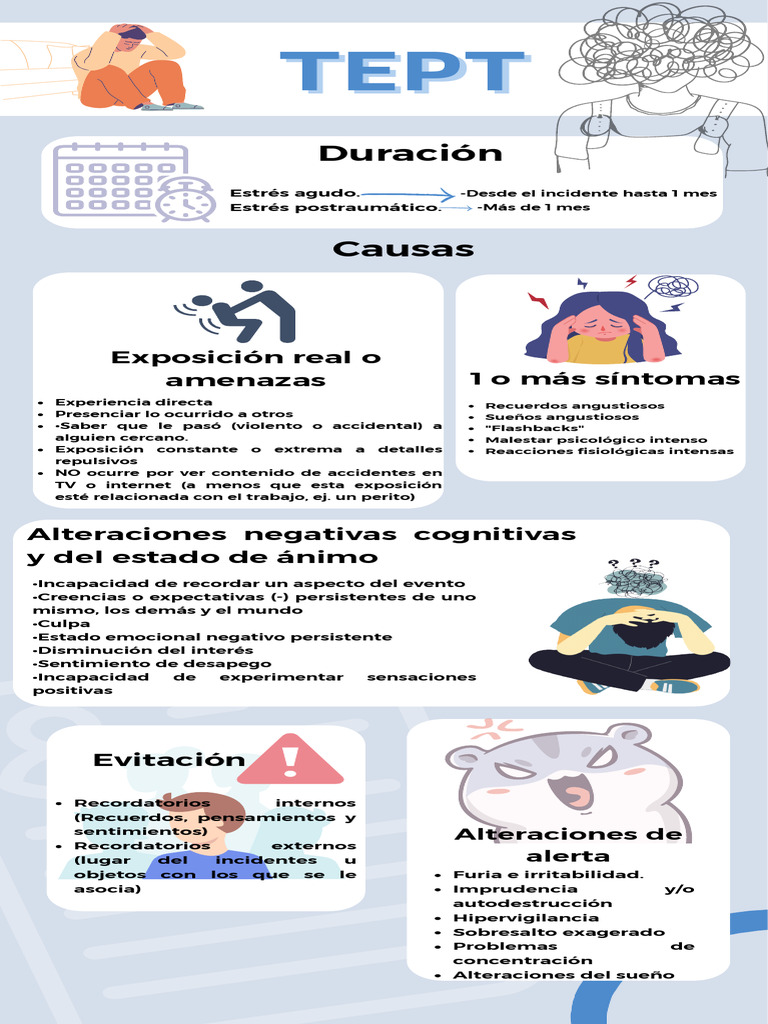 Síntomas y Causas del TEPT | PDF