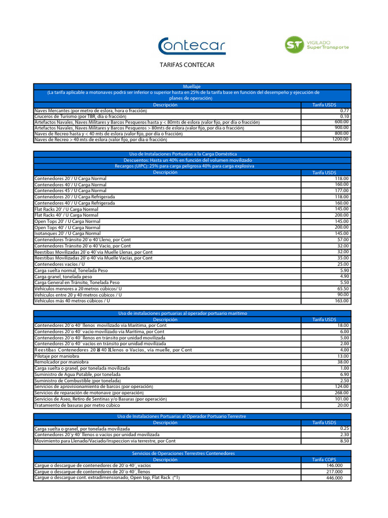 Tarifas CTC 2024 | Descargar gratis PDF | Bienes de consumo ...