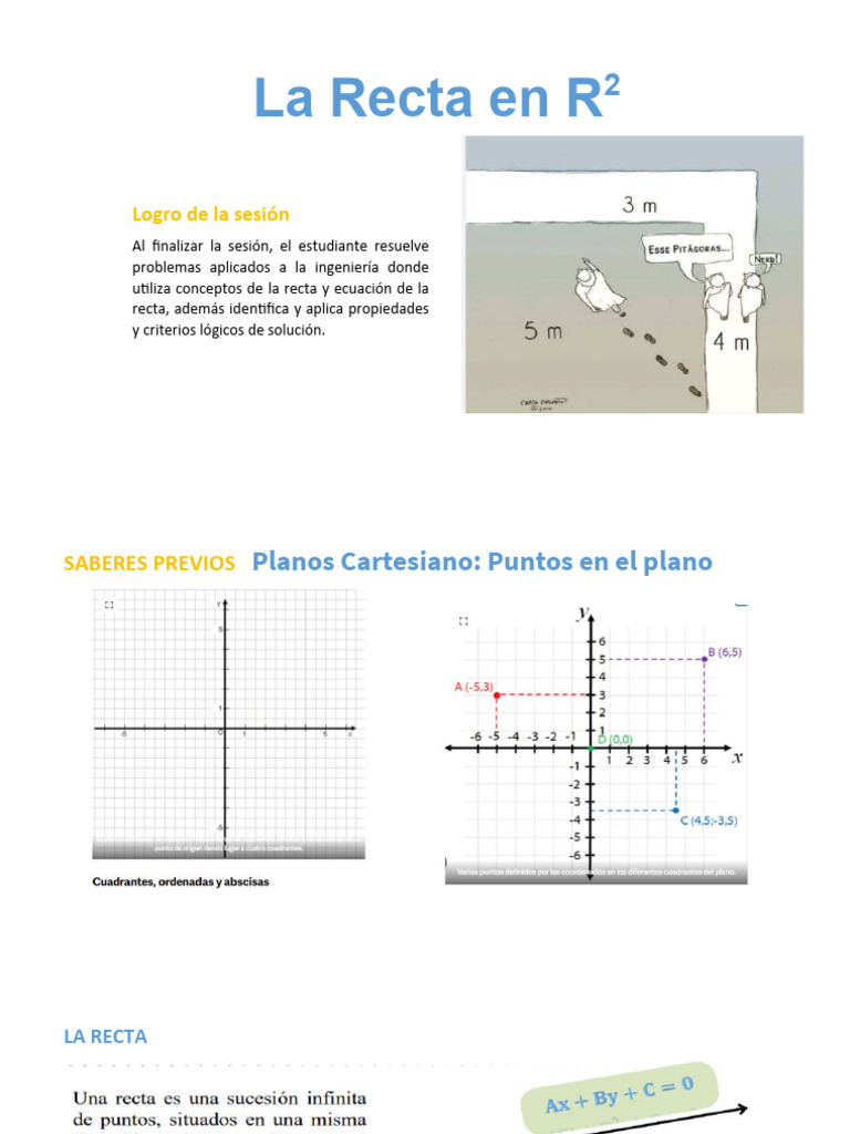 La Recta | PDF | Precios | Línea (geometría)