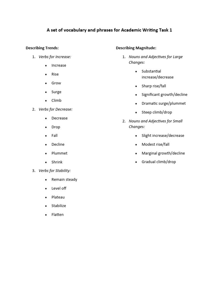 Vocabulary for Academic Writing Task 1 | PDF | Adjective | Verb