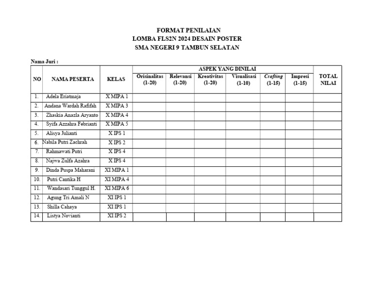 Format Penilian Desain Poster FLS2N.1 | PDF