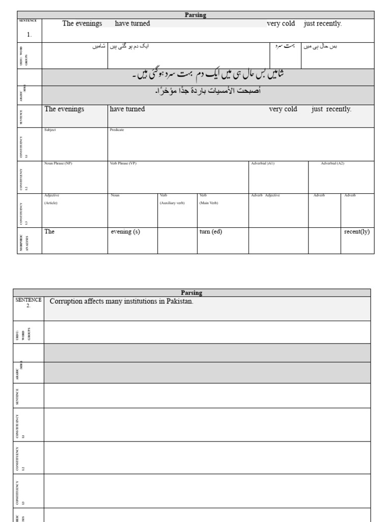 Parsing - Exercise Set 1 | PDF | Adverb | Verb