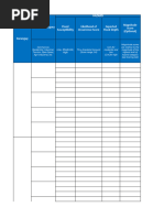 Baguio City and La Trinidad Coding Scheme | PDF