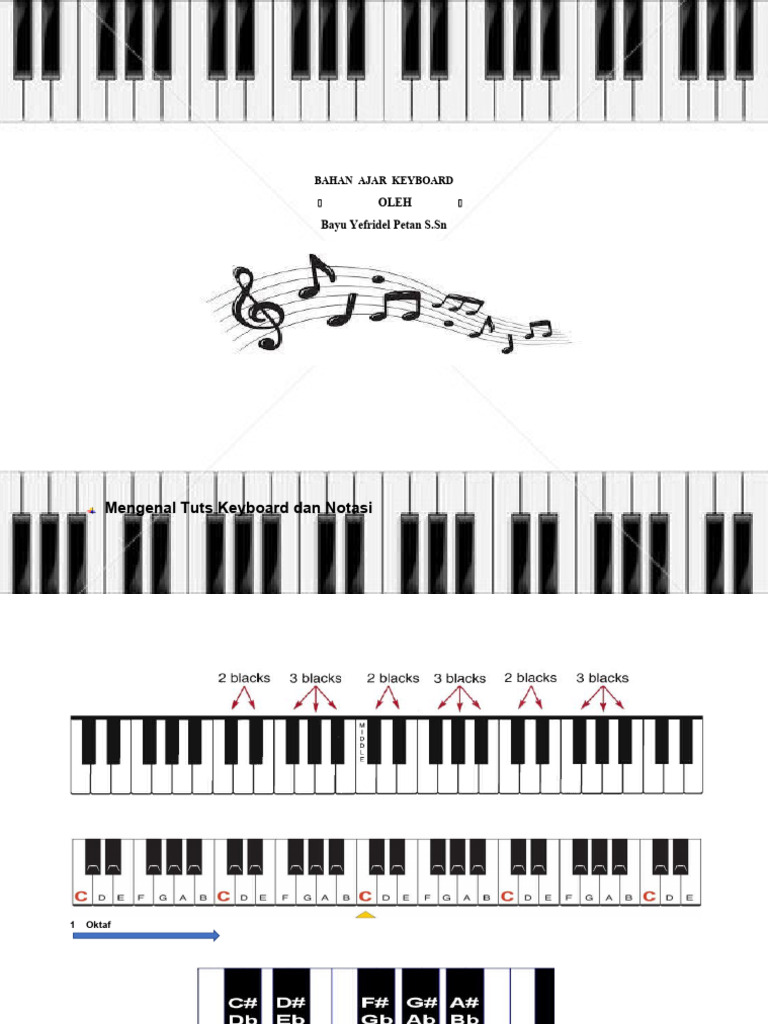 Bahan Ajar Keyboard Terbaru Revisi | PDF