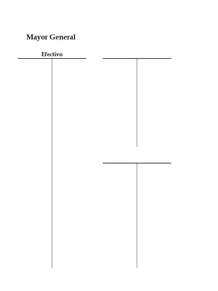 Mayor General (Imprimir) | PDF