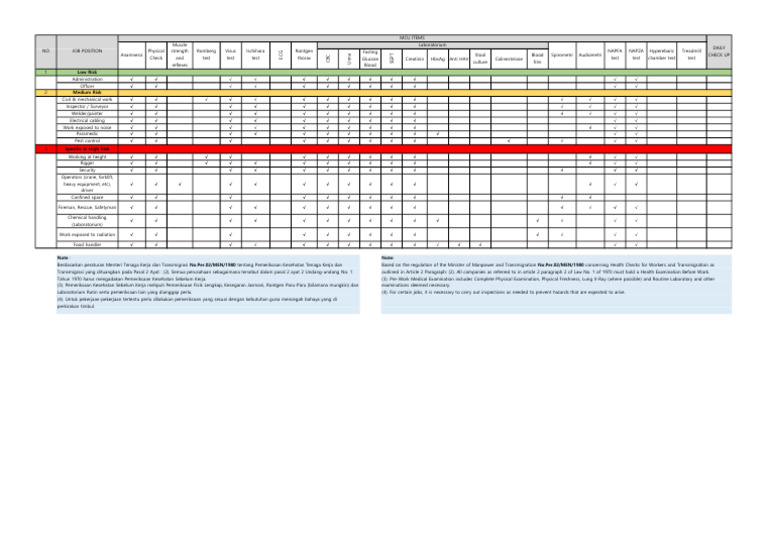 Pre-Employment Health Examination Checklist | PDF | Physical ...