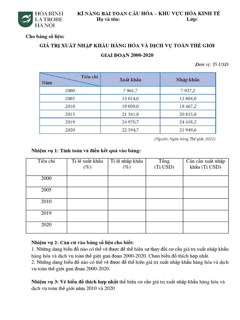 190 - PBT Bài 2 B Sung | PDF