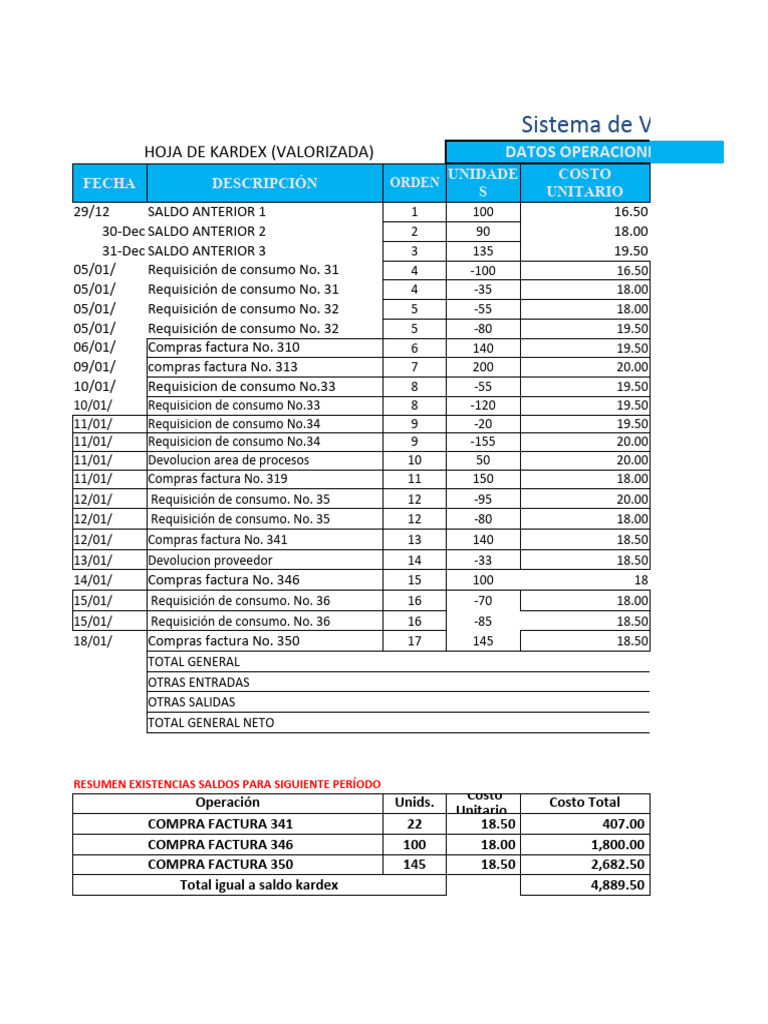 Kardex Valorizado y Movimientos PEPS | PDF | Contabilidad | Servicios ...