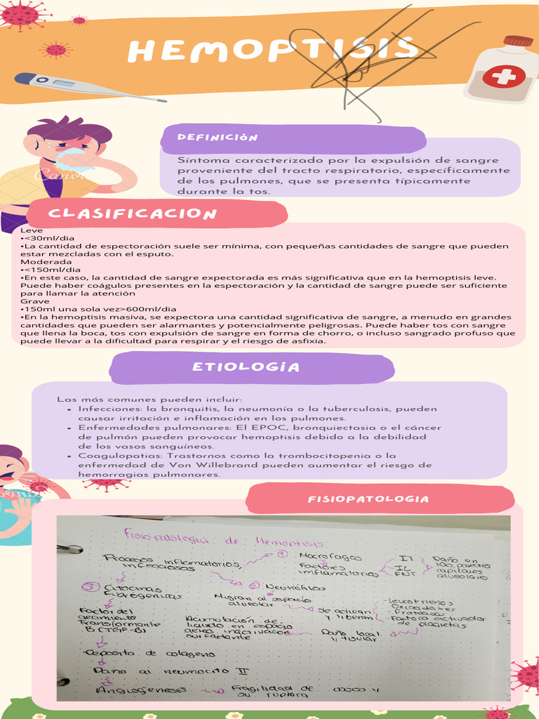 Hemoptisis | PDF | Tos | Enfermedades y trastornos