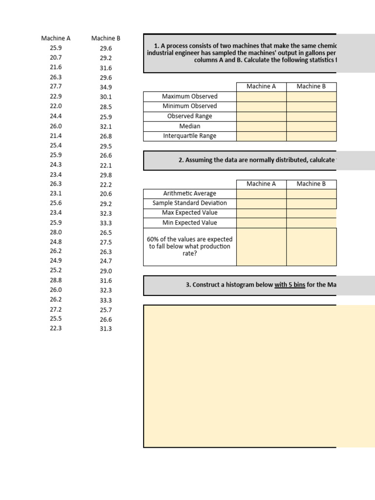 Descriptive+Analytics+Practice+Problems | PDF | Arithmetic Mean | Statistics