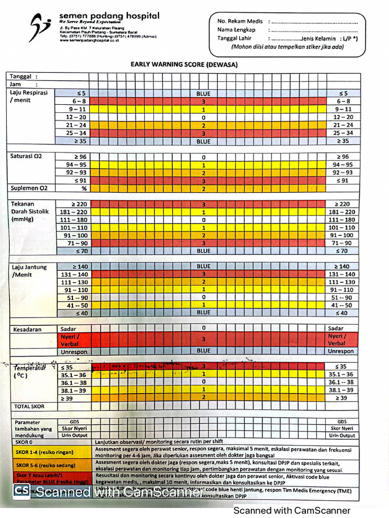 Perbaikan Form EWS | PDF