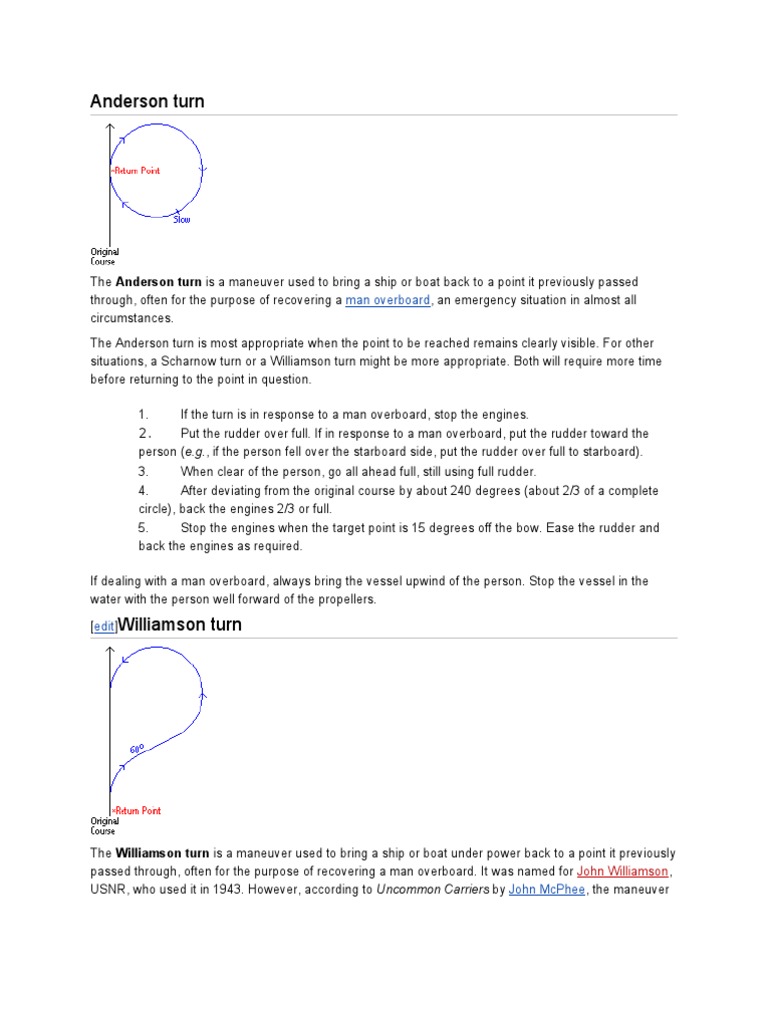 Anderson Turn | Ships | Water Transport