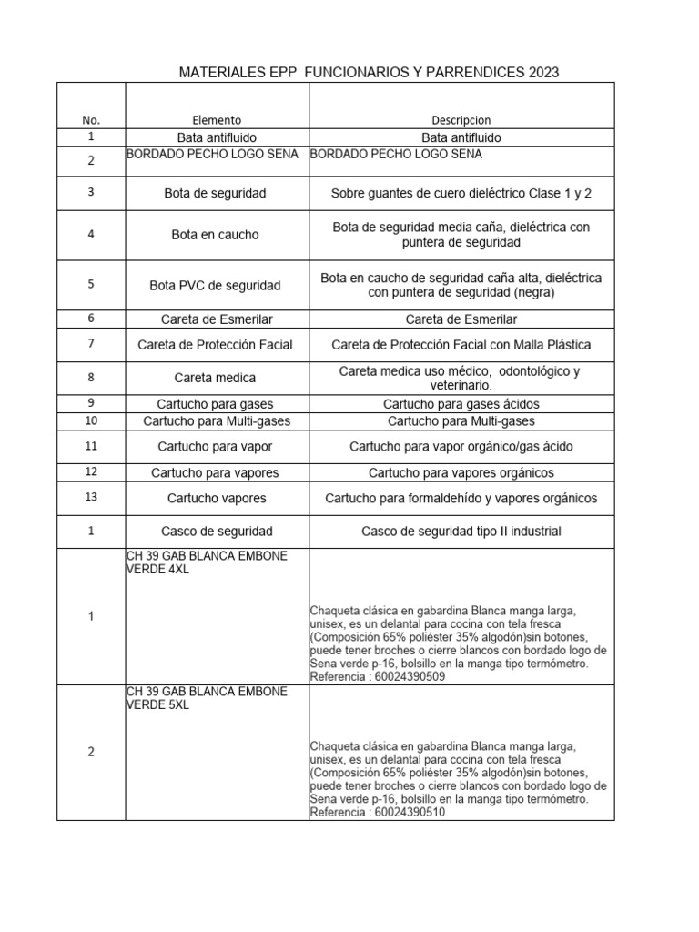 Epp Solo Todo 2023 | PDF | Guante | Ropa