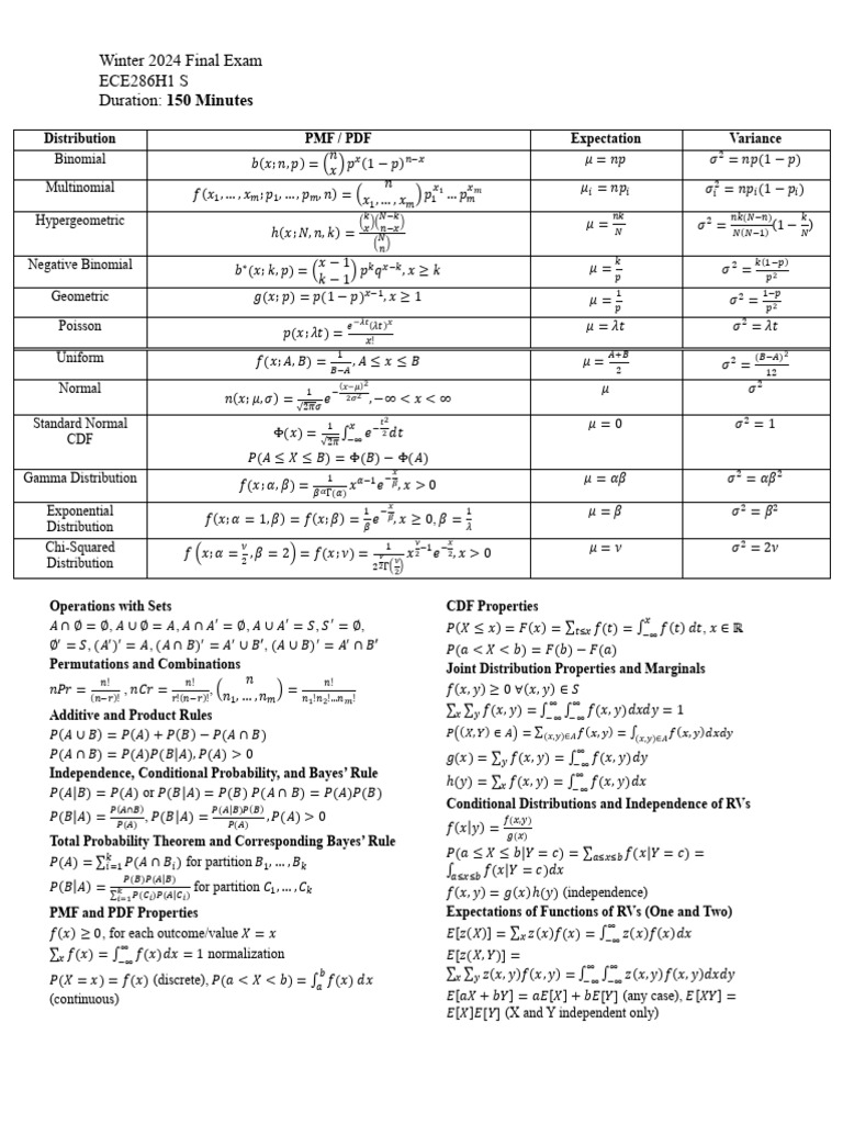 ECE286 Final Exam Aid Sheet | PDF | Probability Distribution | Poisson Distribution