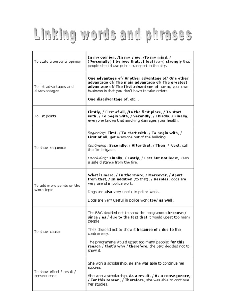 Linking Words and Phrases | PDF