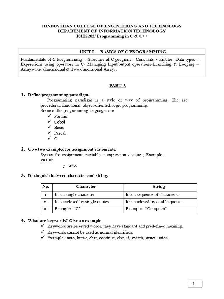 C++ Unit 1-Qb With Ans | PDF | Reserved Word | C (Programming Language)