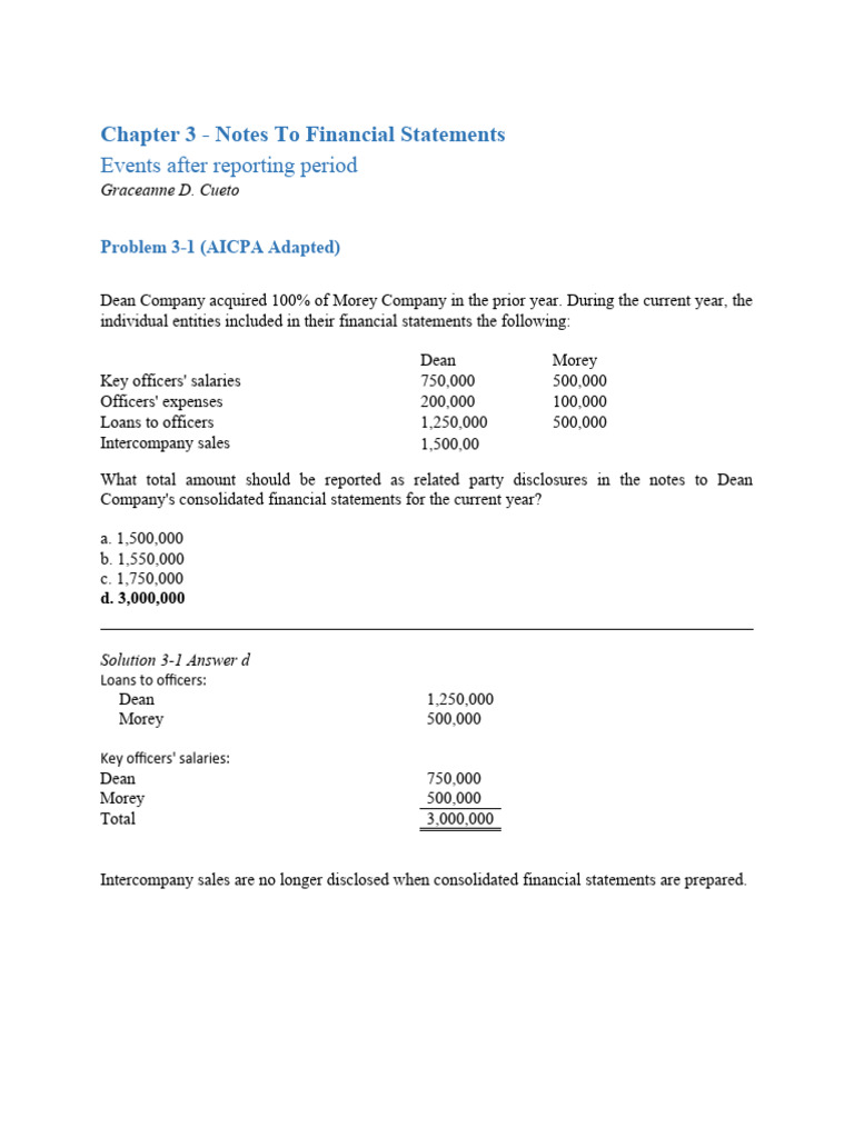 Events After Reporting Period Chapter 3 Notes To Financial Statements ...