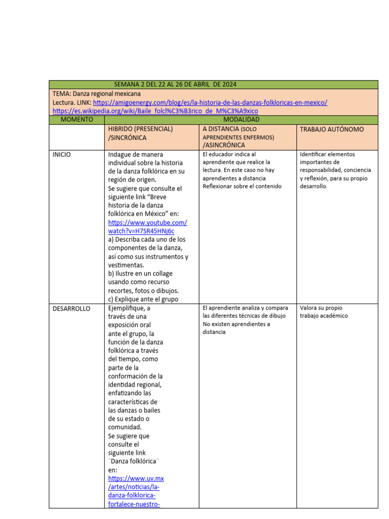 Semana 2 Del 22 Al 26 de Abril de 2024 Ea | PDF | Bailes