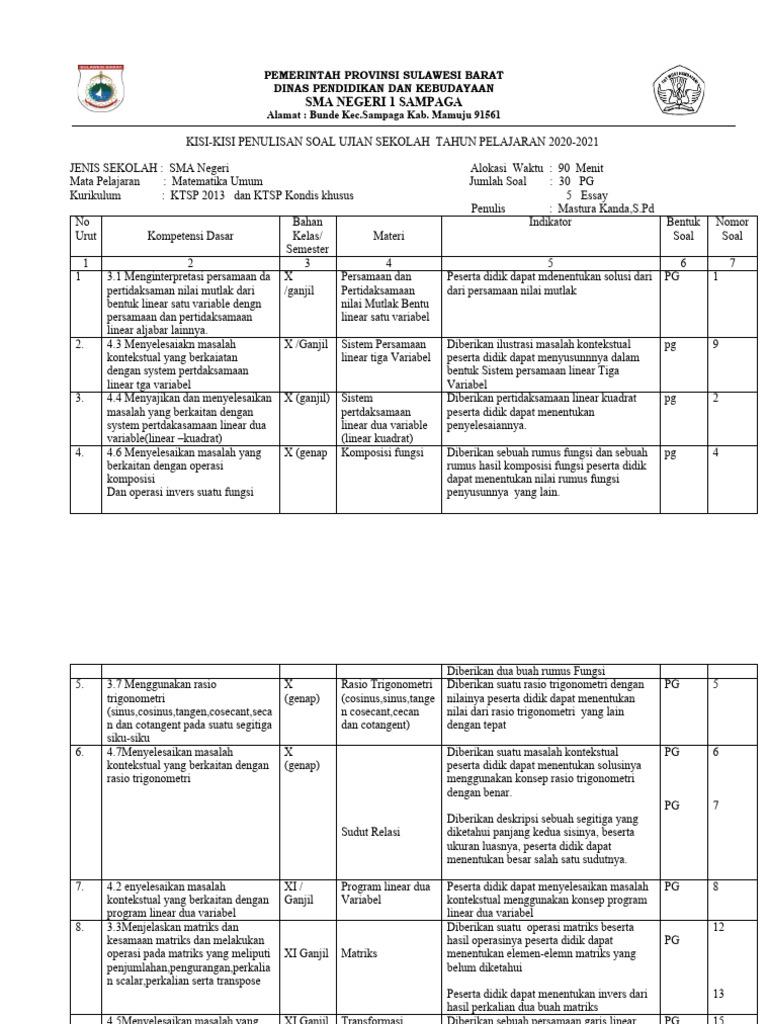 Kis Soal Ujian Sekolah 21 | PDF | Metode & Bahan Ajar