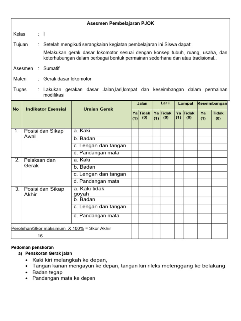 Asesmen Gerak Dasar PJOK Kelas I | PDF