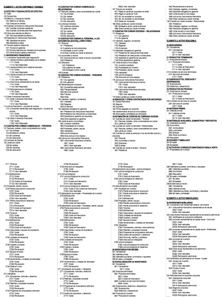 Plan Contable | PDF | Contabilidad financiera | Economias