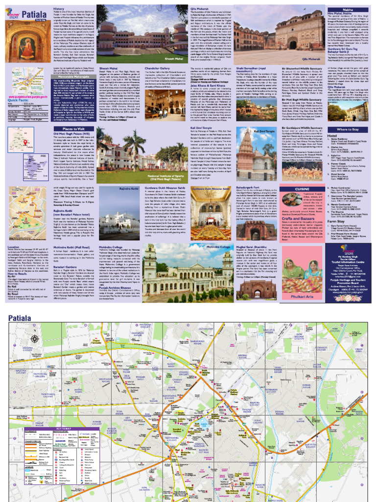 Patiala-map | PDF