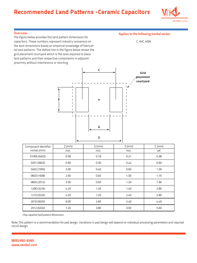 Ceramic Capacitor Landing Pattern | PDF | Capacitor | Manufactured Goods