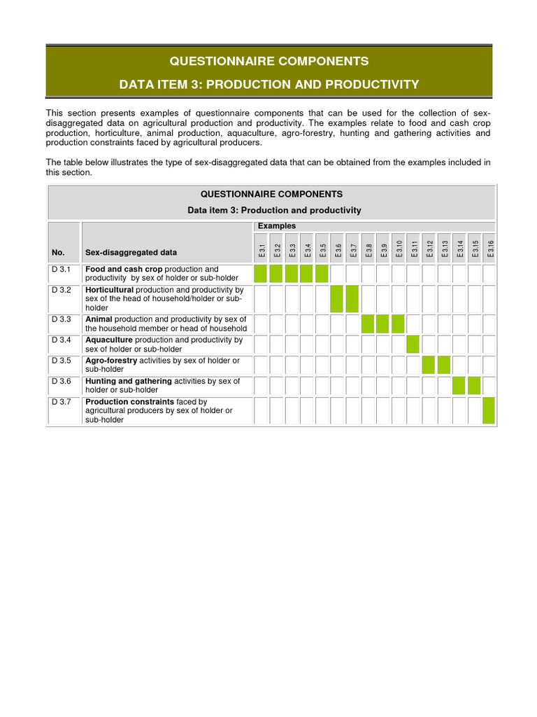 Questionnaire Components Data Item 3: Production and Productivity | PDF ...
