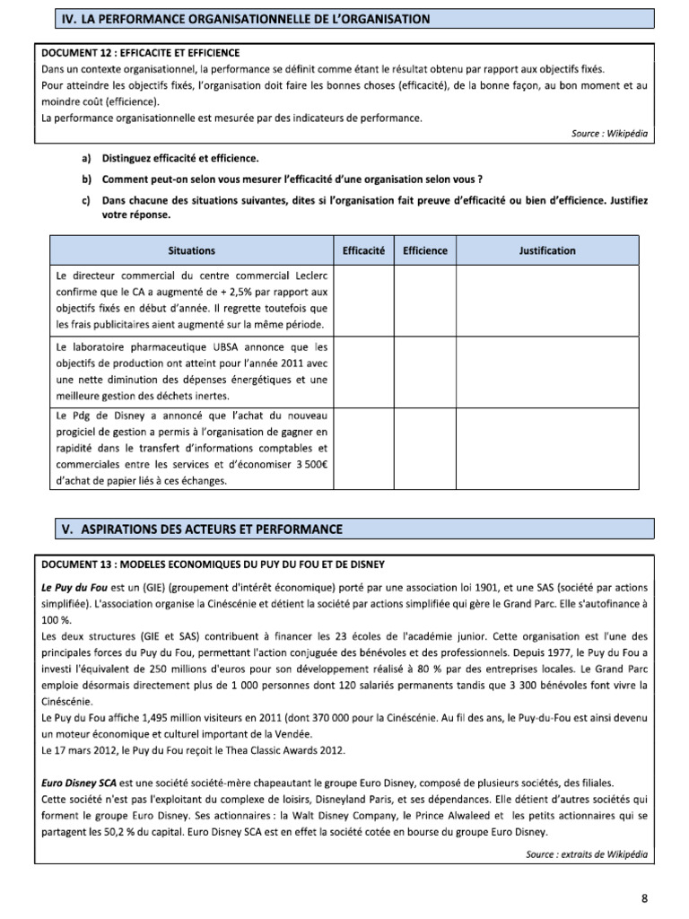 Etude de Cas 4 - La Performance Organisationnelle | PDF