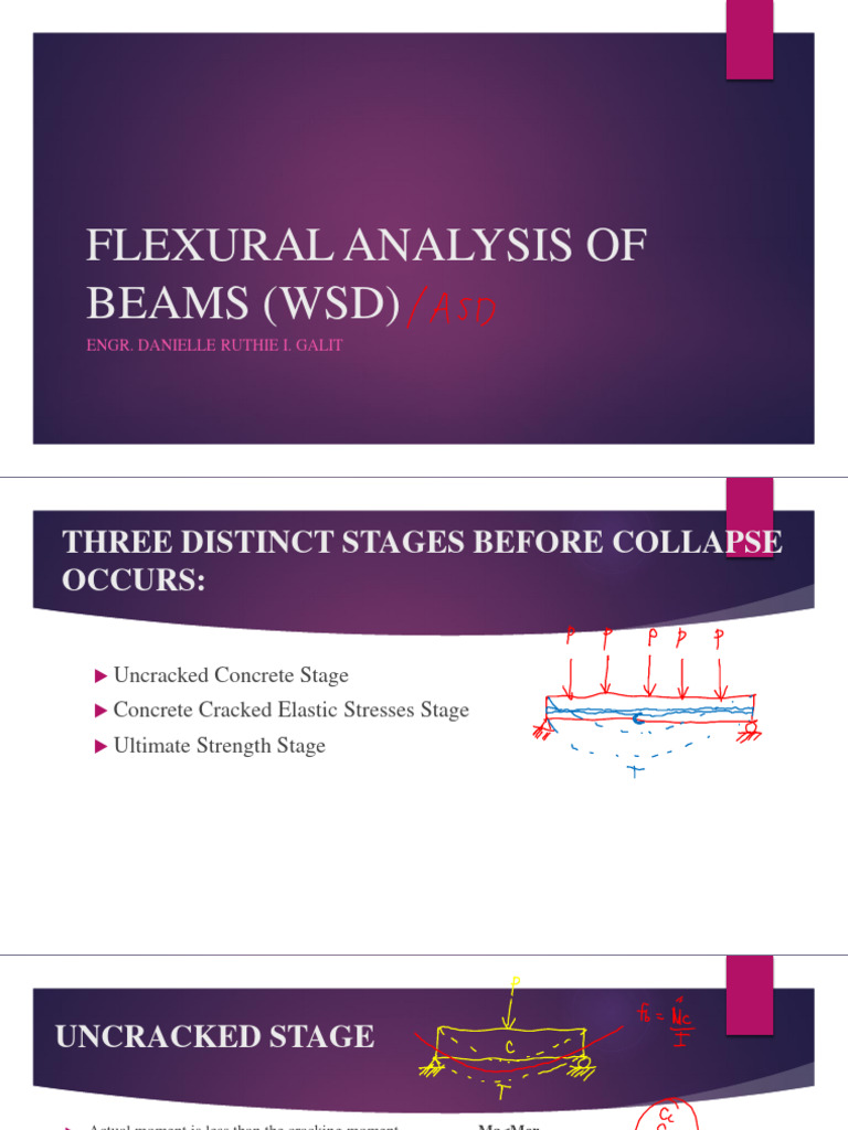 FLEXURAL ANALYSIS OF BEAMS (WSD) | PDF