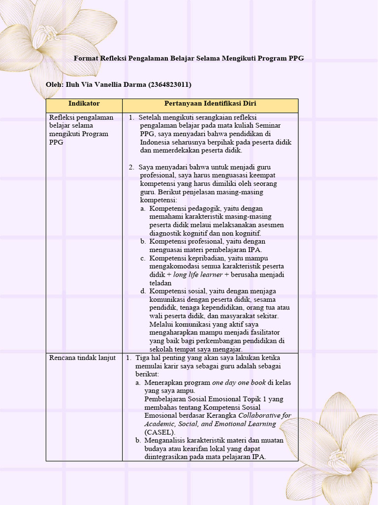 LK4-Format Refleksi Pengalaman Belajar Selama Mengikuti Program PPG | PDF