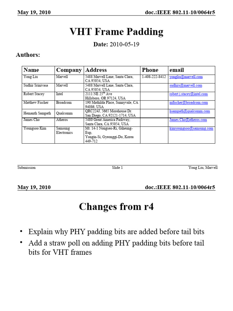 11 10 0064 05 00ac VHT Frame Padding | PDF | Computer Engineering | Computer Data
