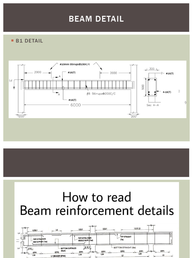 Typical Beam Detail | PDF