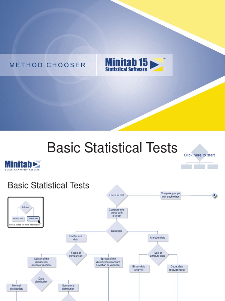 Basic Statistical Tests | PDF | Student's T Test | Statistical ...