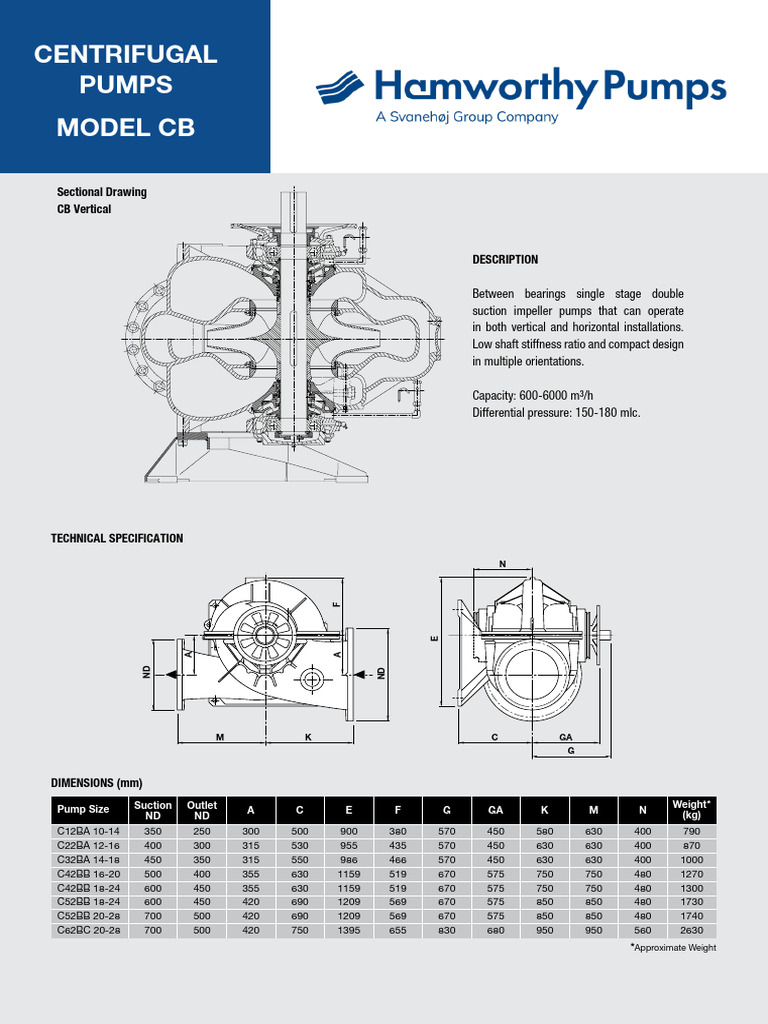 hamworthy pumps Model-CB | PDF | Building Materials | Metals hamworthy pumps Model-CB | PDF | Building Materials | Metals