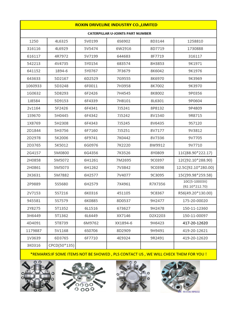 Roxin Heavy Euqipment Spider U-Joints 2c 15c | PDF