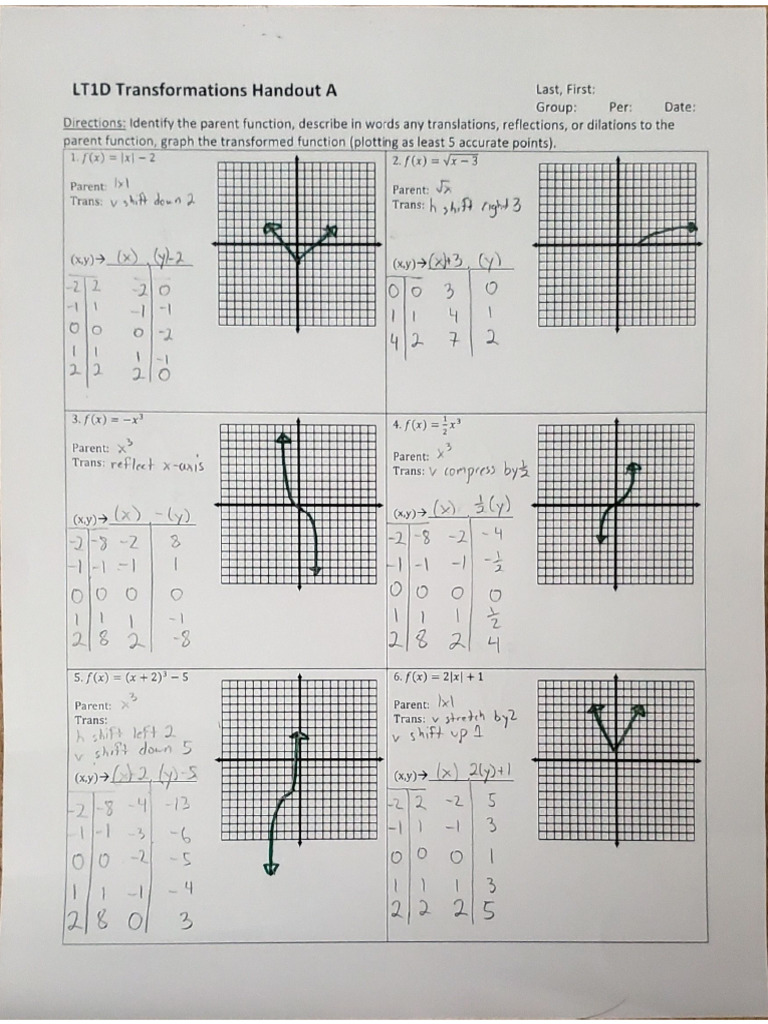 LT1D Prac2 - Transformations Handout A WS Key 1 | PDF