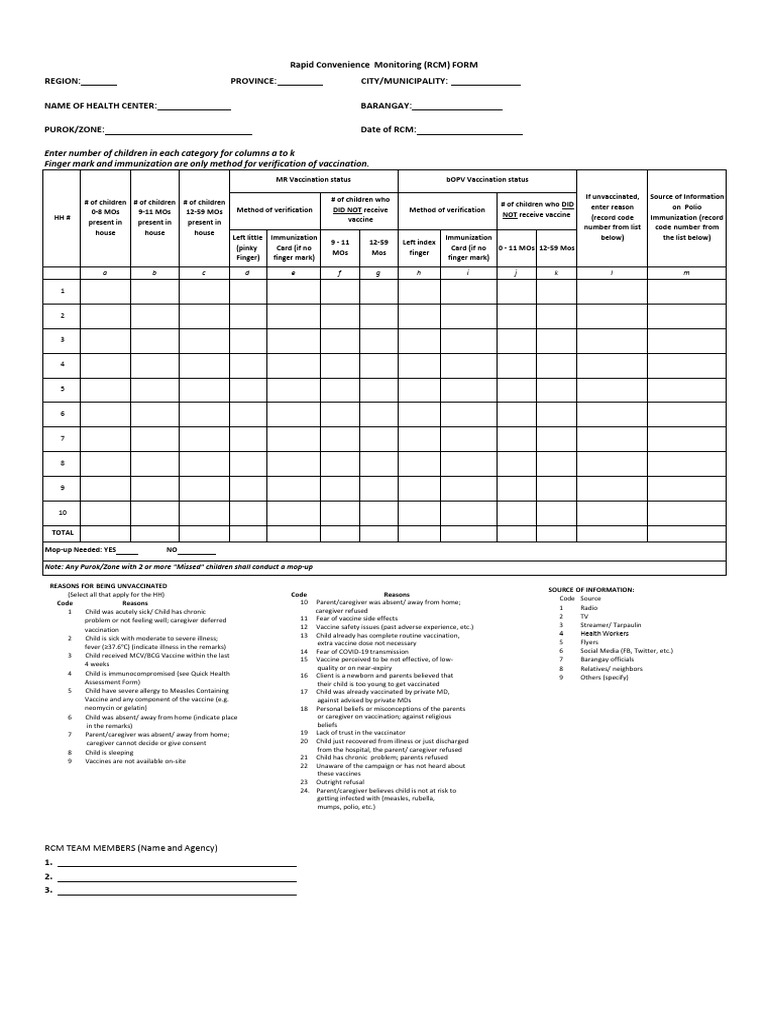 Rapid Convenience Monitoring Form | PDF | Vaccines | Epidemiology