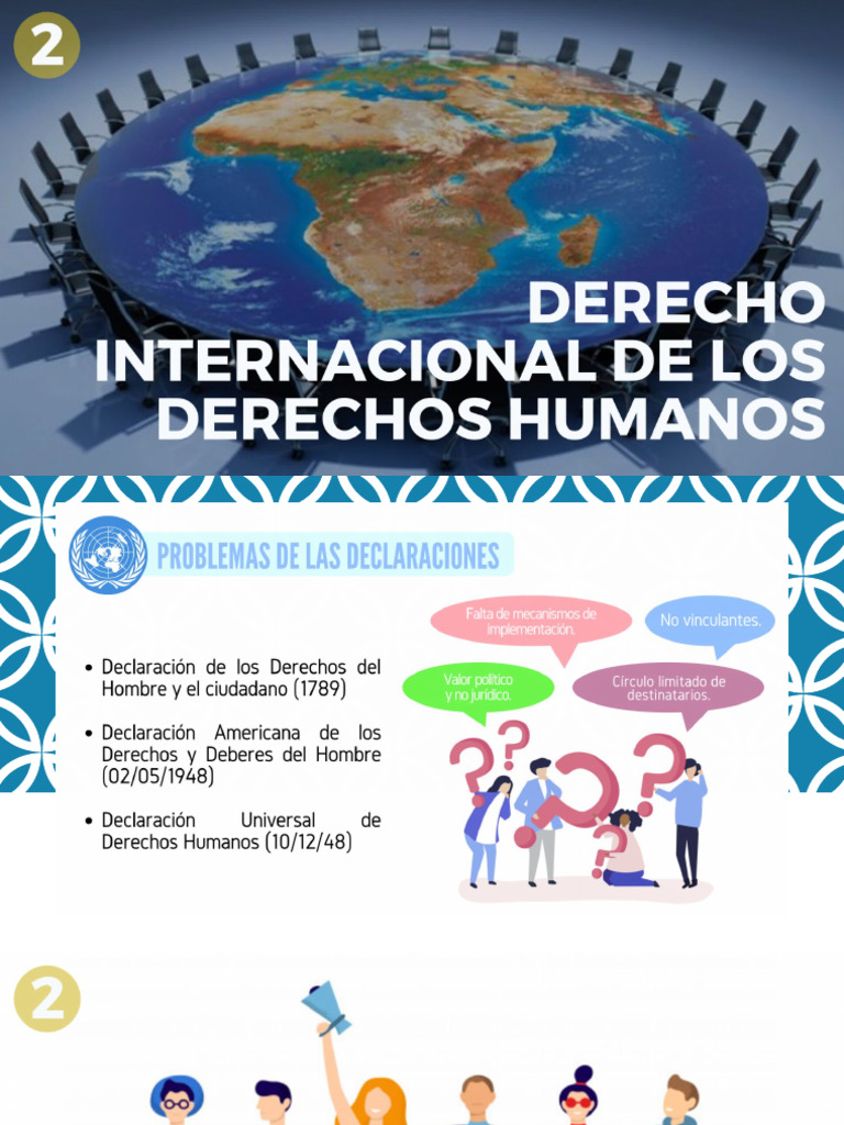 2. Derecho Internacional de Los Derechos Humanos - Nueva Versión Abril 2022 | PDF | Sentencia ...