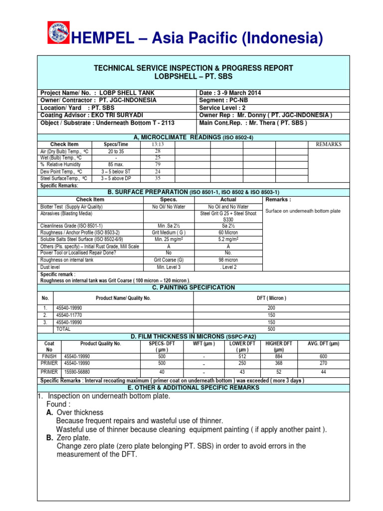 Hempel Inspection Report: Lobp Shell Tank | PDF | Paint | Materials