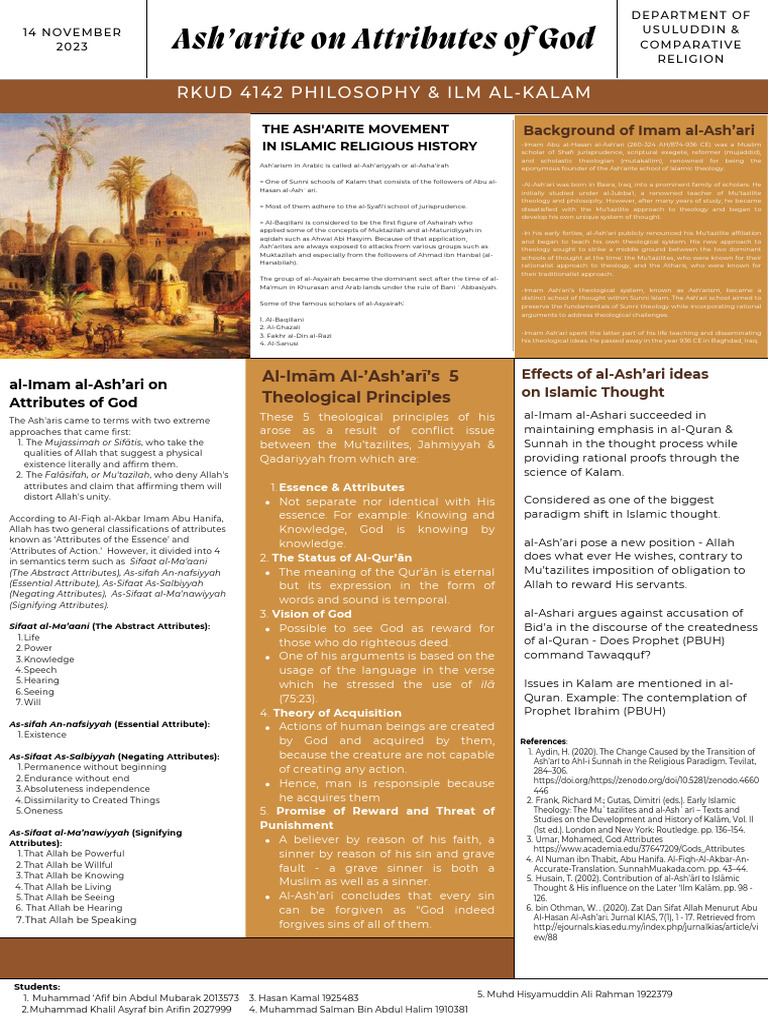 Ash'Arite On Attributes of God | PDF | Islamic Branches | Monotheistic ...