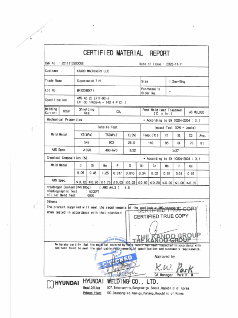 Supercored 71H (Batch No. MF22340K71) | PDF