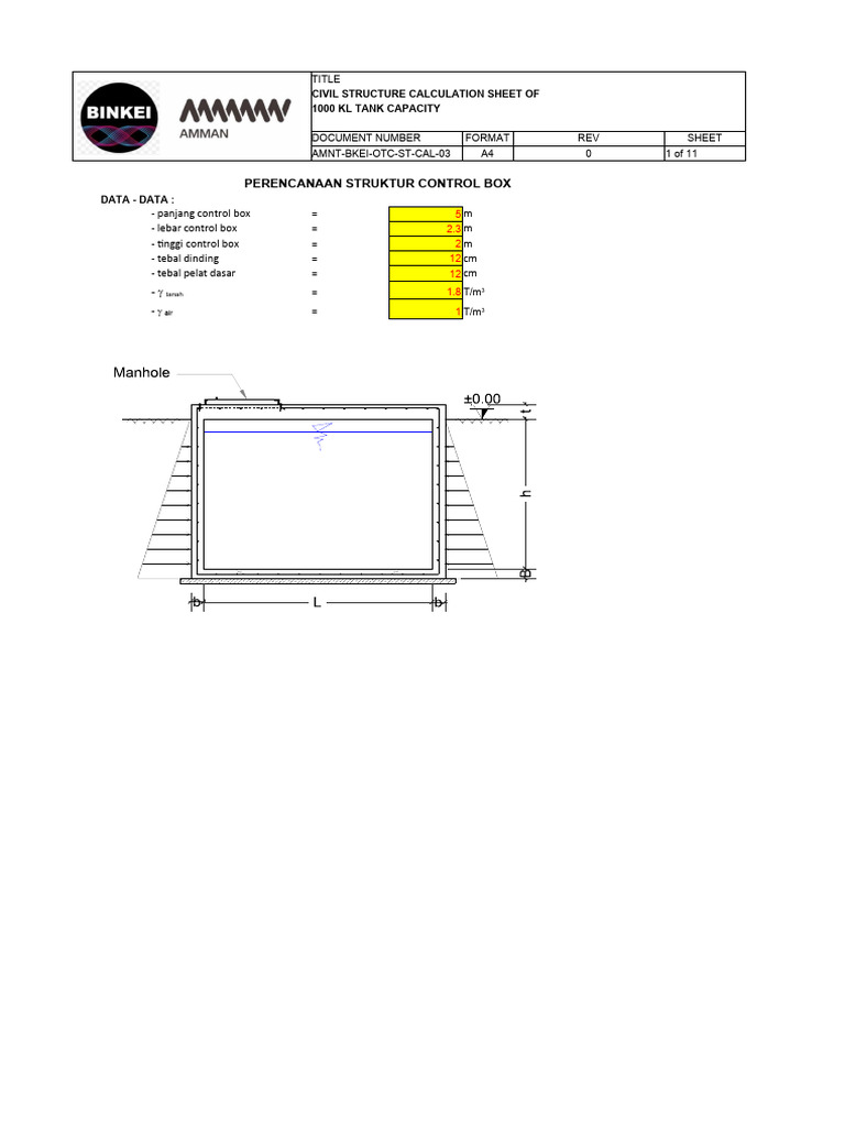 Control Box Cal Eng | PDF