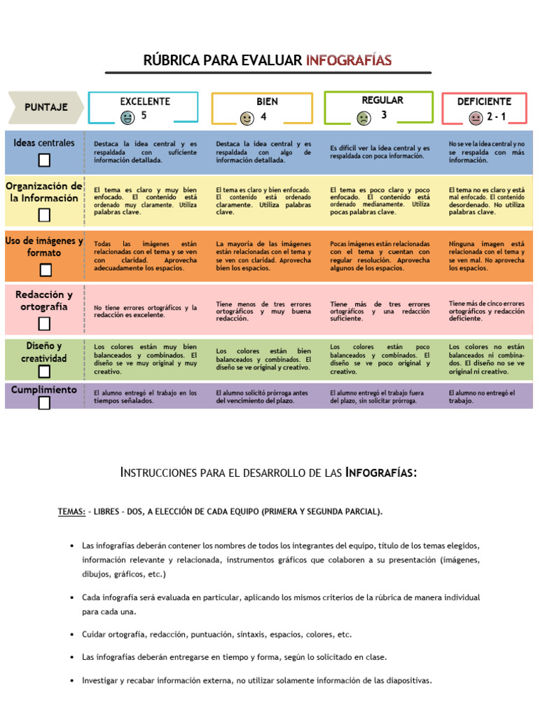 Rúbrica Infografías | PDF | Infografia | Diseño