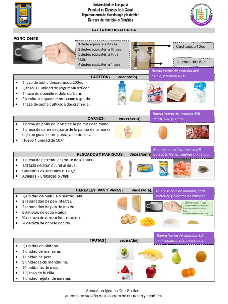 Pauta Hipercalórica | Descargar gratis PDF | Nutrición | Dieta y nutrición