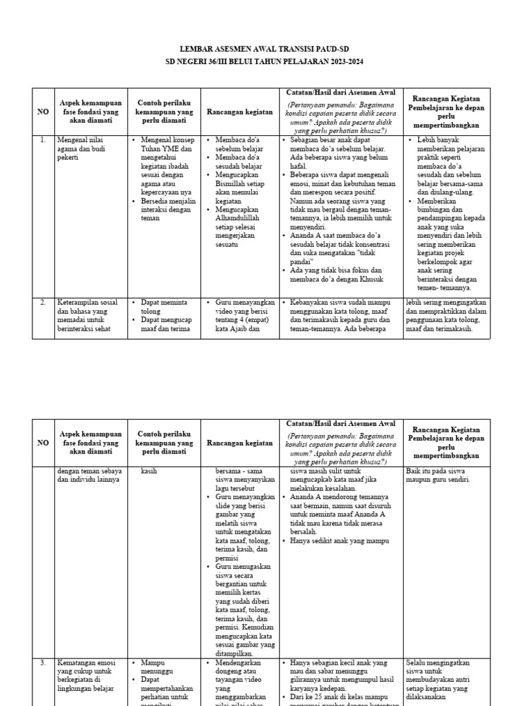 Lembar Asesmen Awal PAUD-SD 2023-2024 | PDF | Karier & Perkembangan