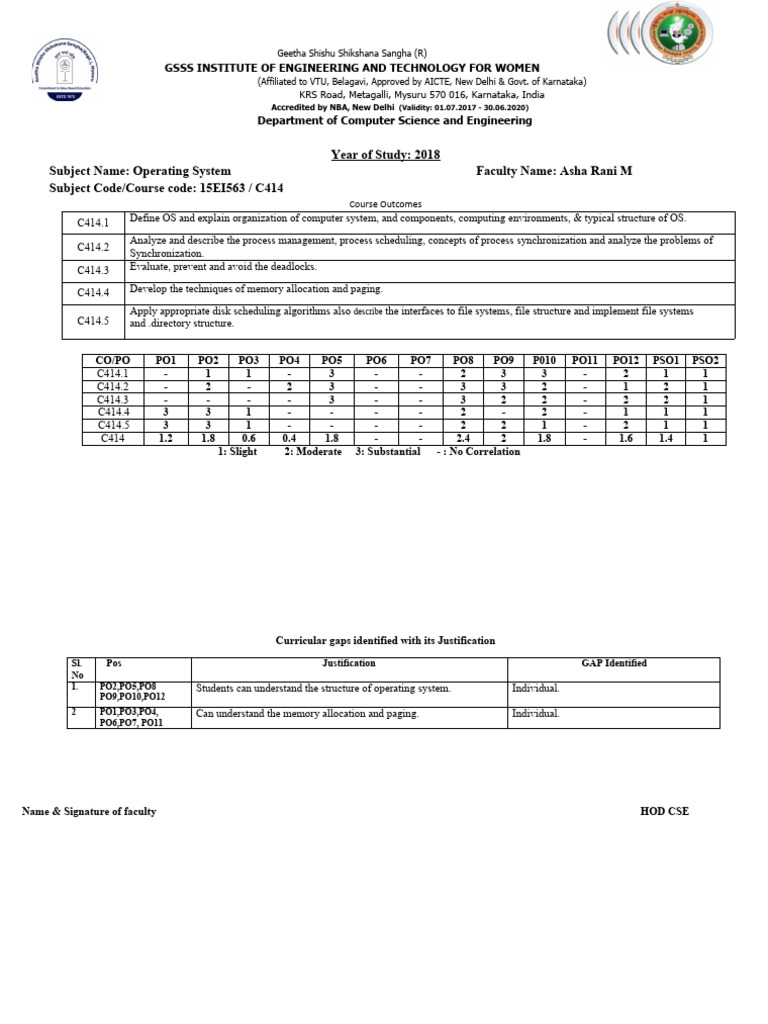 CO_PO_MAPPING OS EIE 2018-19 | PDF | Operating System | File System