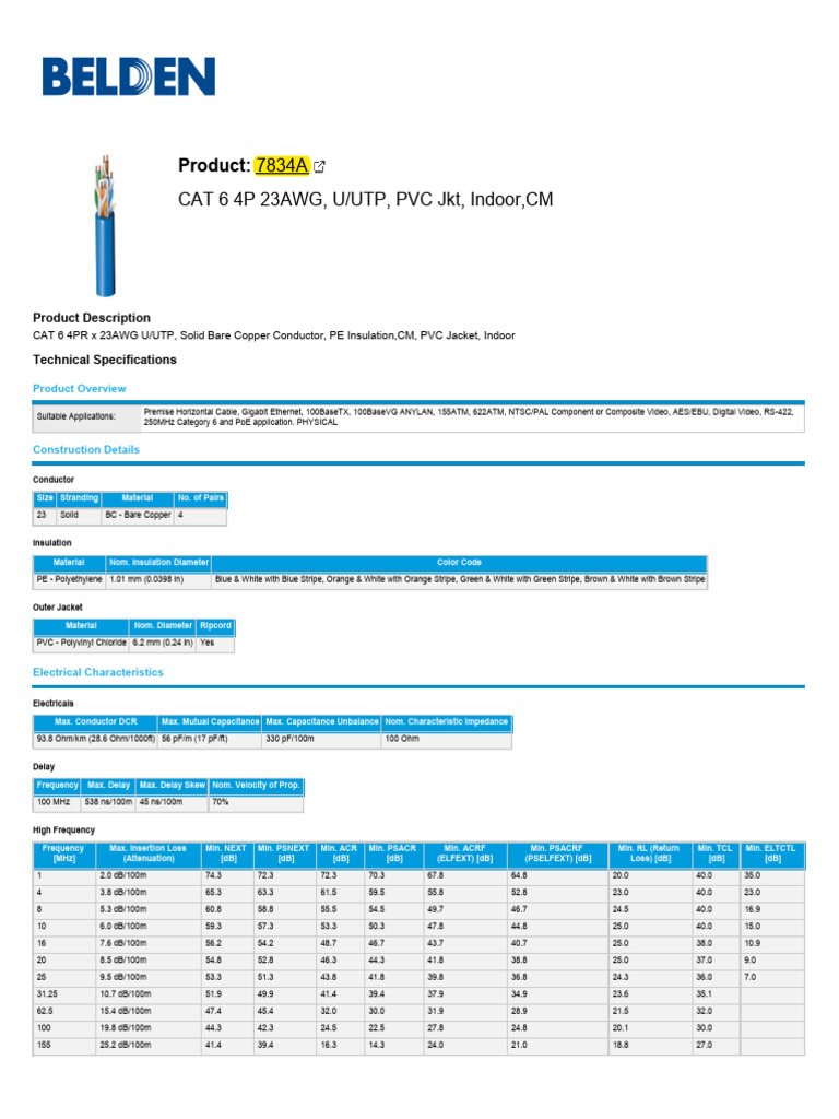 UTP Cable Cat 6 & Accessories - Belden | PDF | Electrical Connector | Specification (Technical ...
