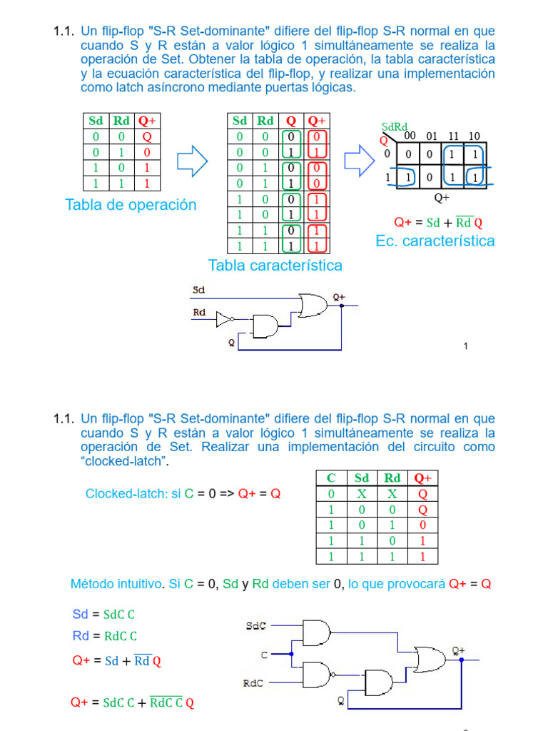Prob 4 resPW | Descargar gratis PDF | Puerta lógica | Ingenieria Eléctrica