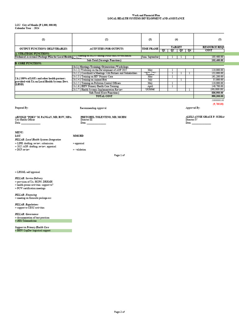 Sample WFP | PDF | Disaster Risk Reduction | Risk Management